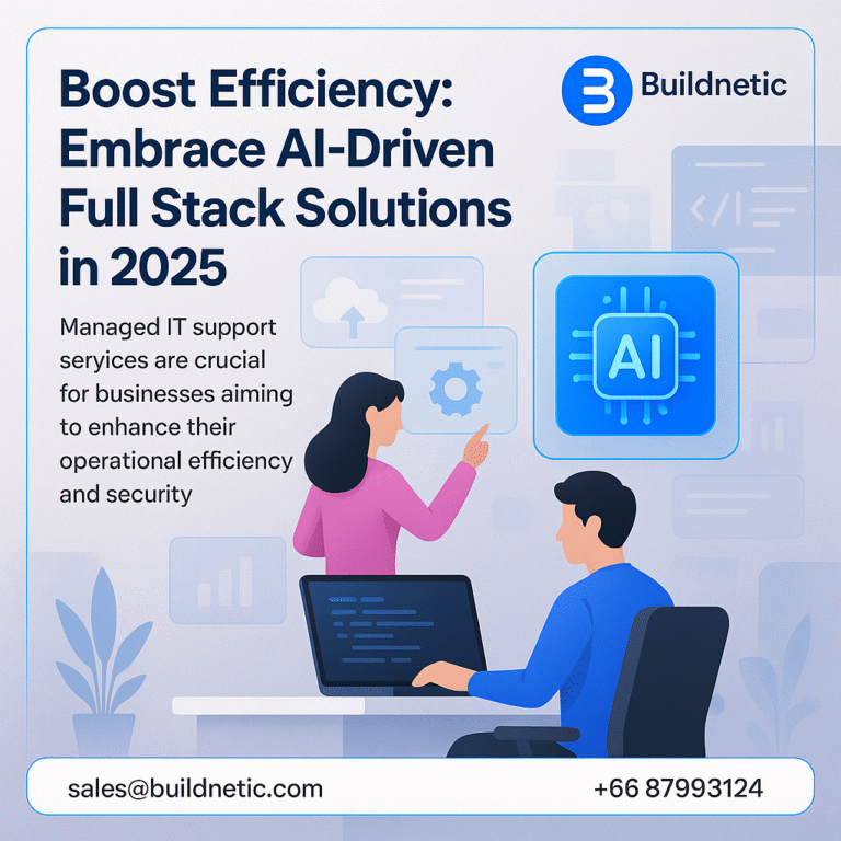 Boost Efficiency: Embrace AI-Driven Full Stack Solutions in 2025 - Buildnetic